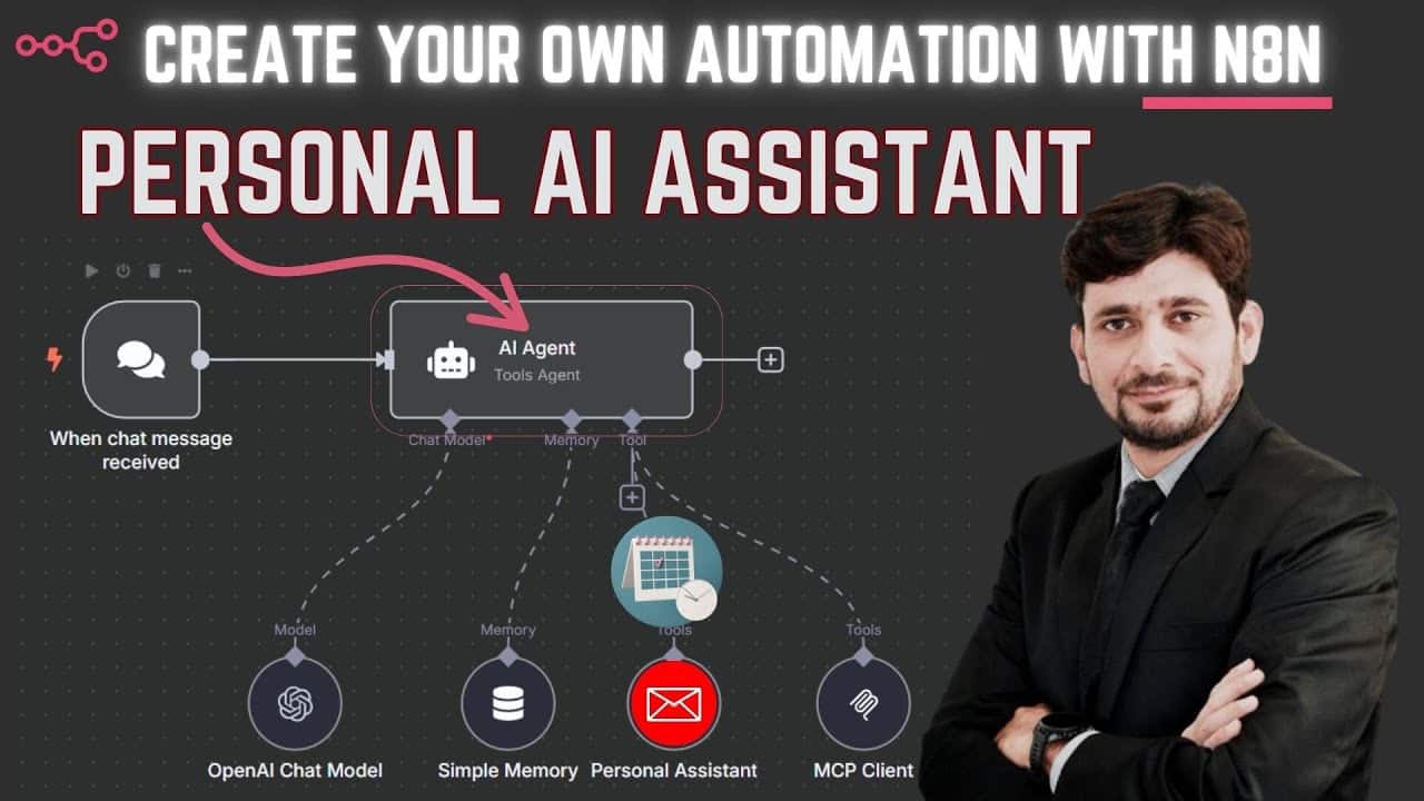 Create Your Own Personal AI Assistant with Gmail Integration | n8n ...